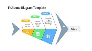 Fishbone Diagrams.pptx