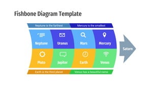 Fishbone Diagrams.pptx