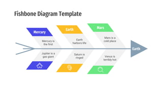 Fishbone Diagrams.pptx