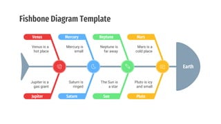 Fishbone Diagrams.pptx