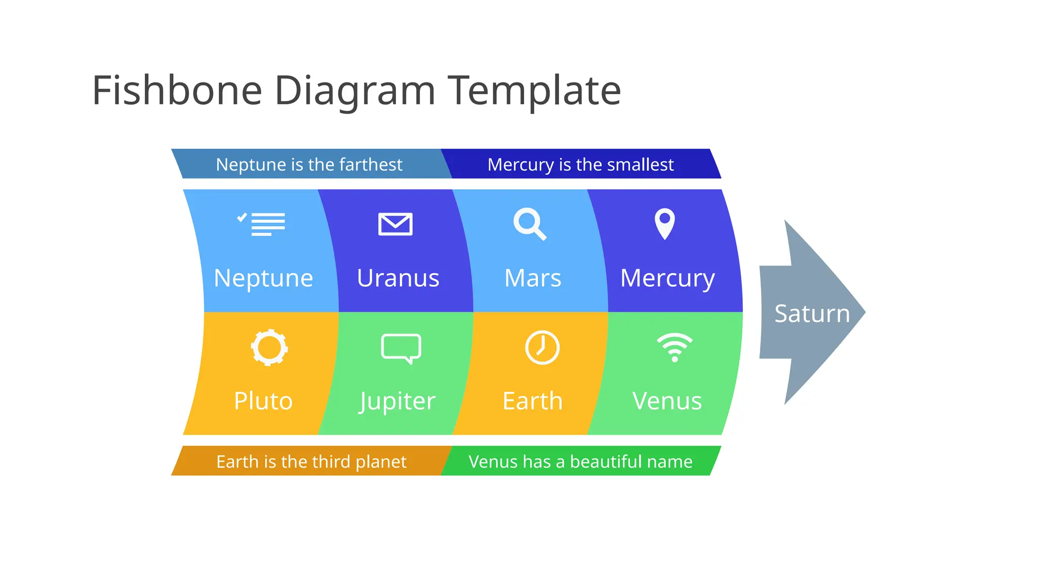 Fishbone Diagrams for company analysis.pptx