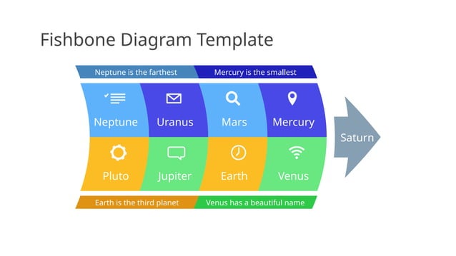 Fishbone Diagrams for company analysis.pptx
