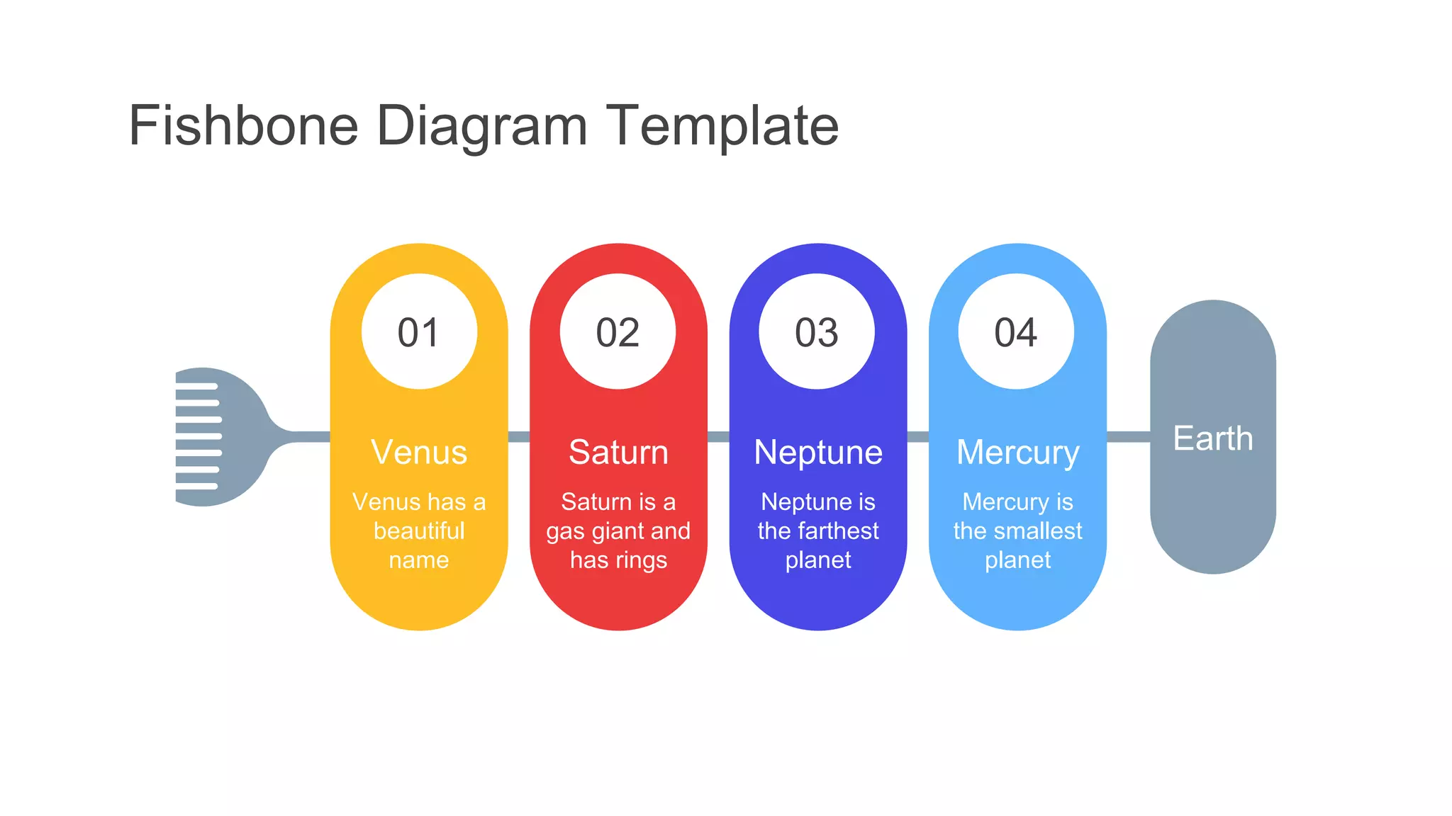 Fishbone Diagrams | PPT