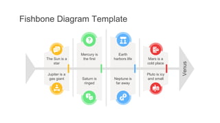 Fishbone Diagrams | PPT
