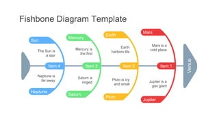 Fishbone Diagrams | PPT