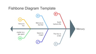 Fishbone Diagrams | PPT