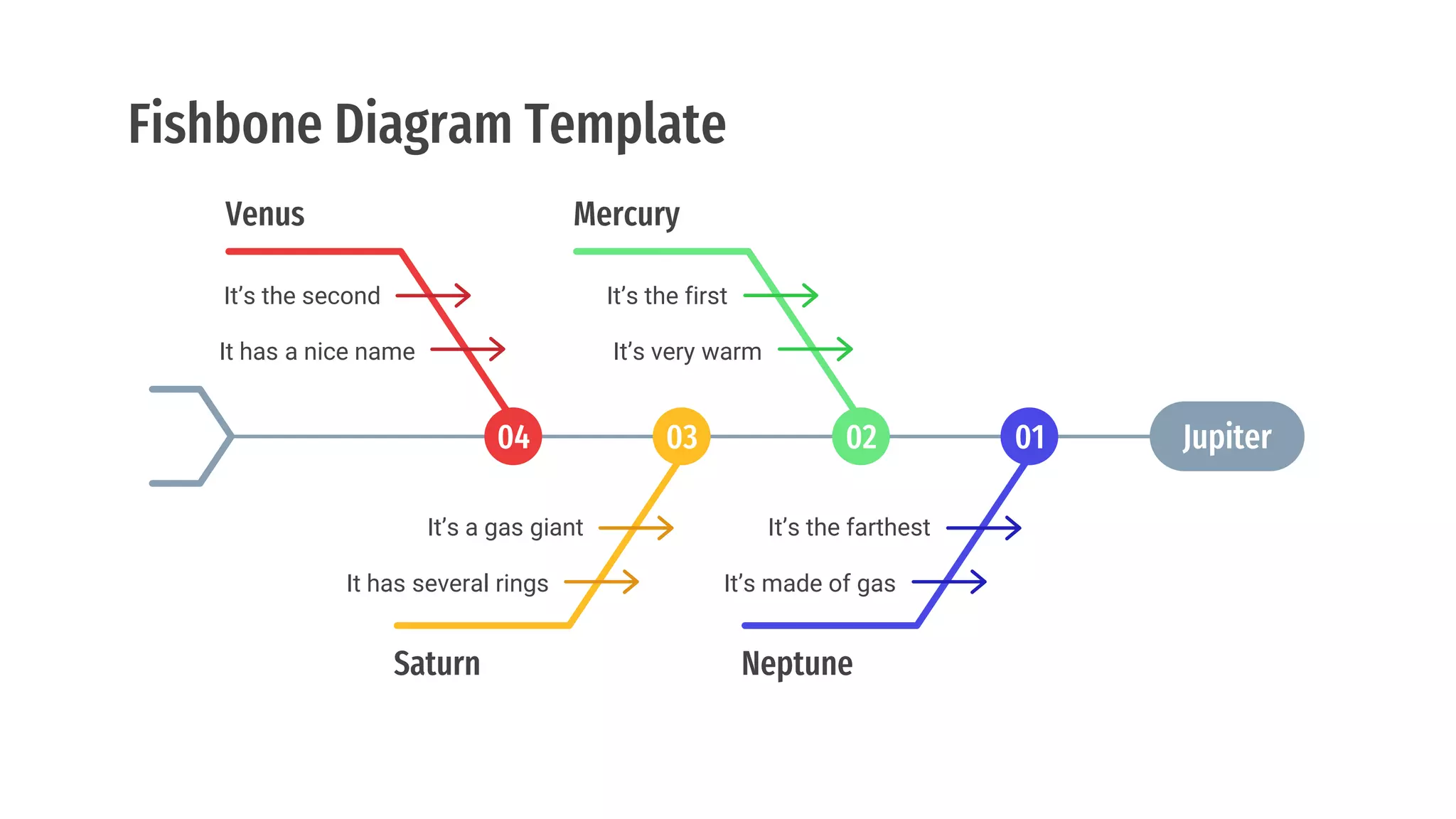 Fishbone Diagrams by Slidesgo.pptx