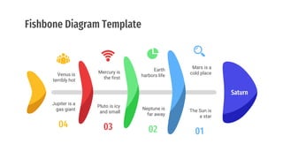 Fishbone Diagrams by Slidesgo.pptx