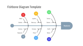 Fishbone Diagrams by Slidesgo.pptx