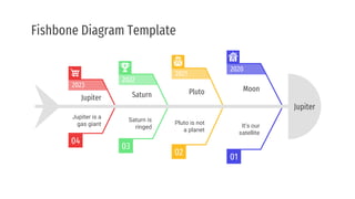 Fishbone Diagrams by Slidesgo.pptx