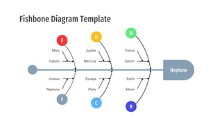 Fishbone Diagrams by Slidesgo buat sendiri.pptx