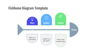 Fishbone Diagram - Here is where this template begin | PPT