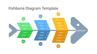 Fishbone Diagrams by Slidesgo power point | PPT