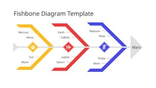 Fishbone Diagrams by Slidesgo power point | PPT