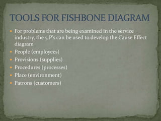 Fishbone diagram and six thinking hats | PPTX