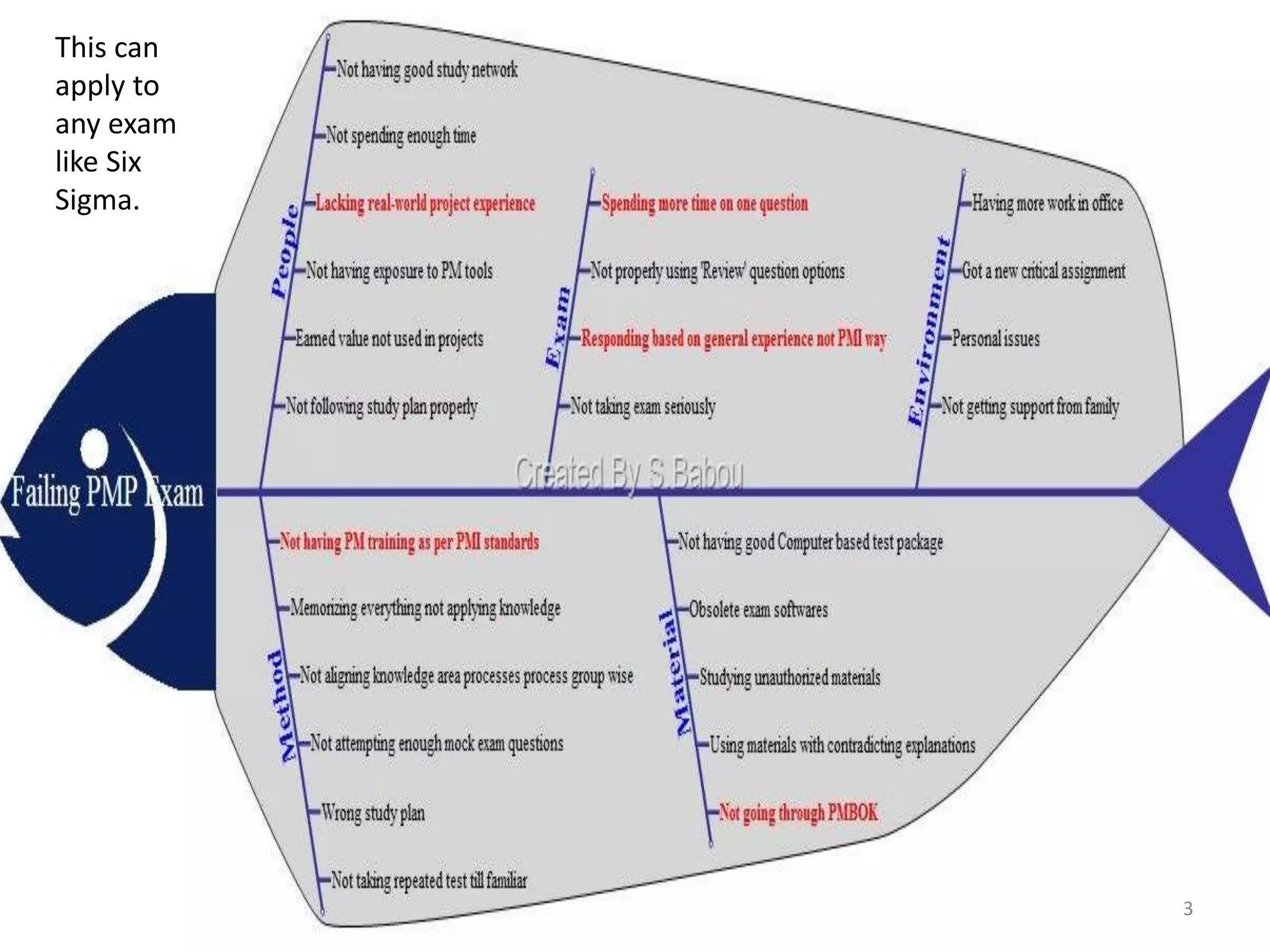 Fish bone examples ppt | PPTX