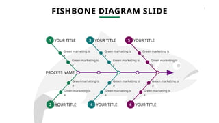 Fishbone Google Slides Template.....pptx