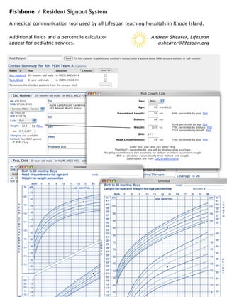 Fishbone - Pediatric | PDF