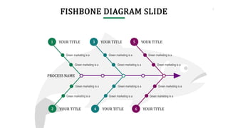 Fishbone Powerpoint Template.pptx