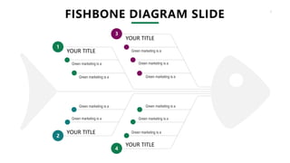 Fishbone Powerpoint Template.pptx