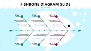 Fishbone Powerpoint Template.pptx
