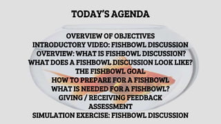Fishbowl.pptx
