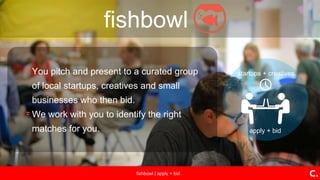 fishbowl in depth | PPTX