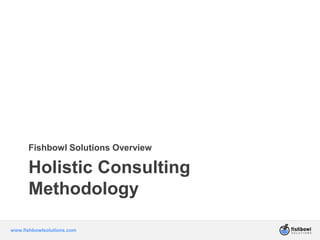 Fishbowl Solutions' Assessment and Scoping Overview | PPT | Free Download