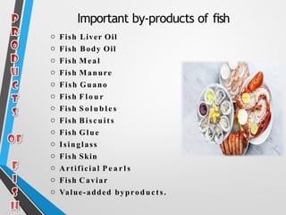 Fish byproducts by Shivanshu Kashyap M.Sc. II Year.pptx