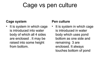 Fish culture system | PPT