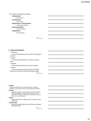 Fish culture zool4140 (dr. samee) handout | PDF