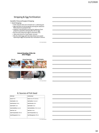 Fish culture zool4140 (dr. samee) handout | PDF