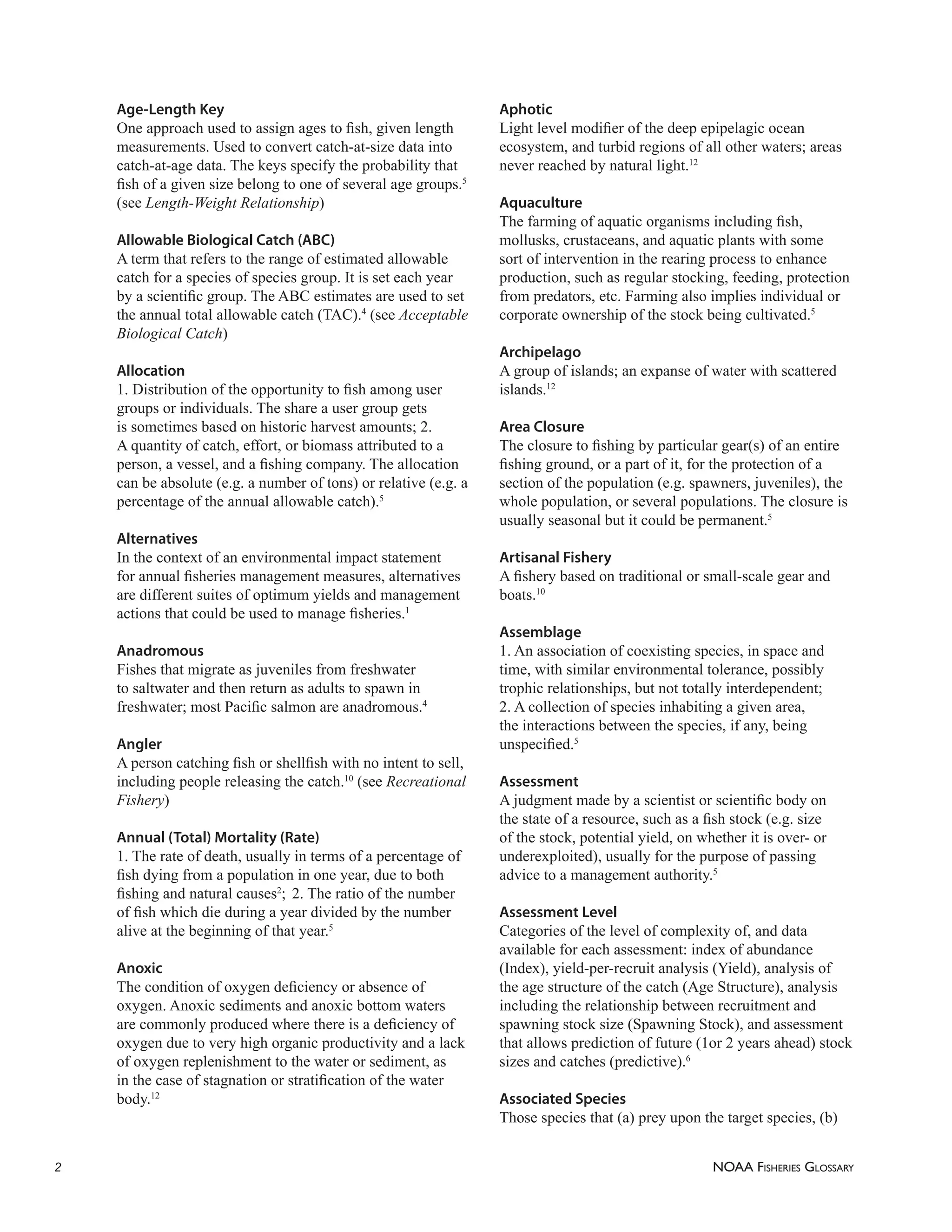 FISH DICTIONARY (GLOSSARY) | PDF