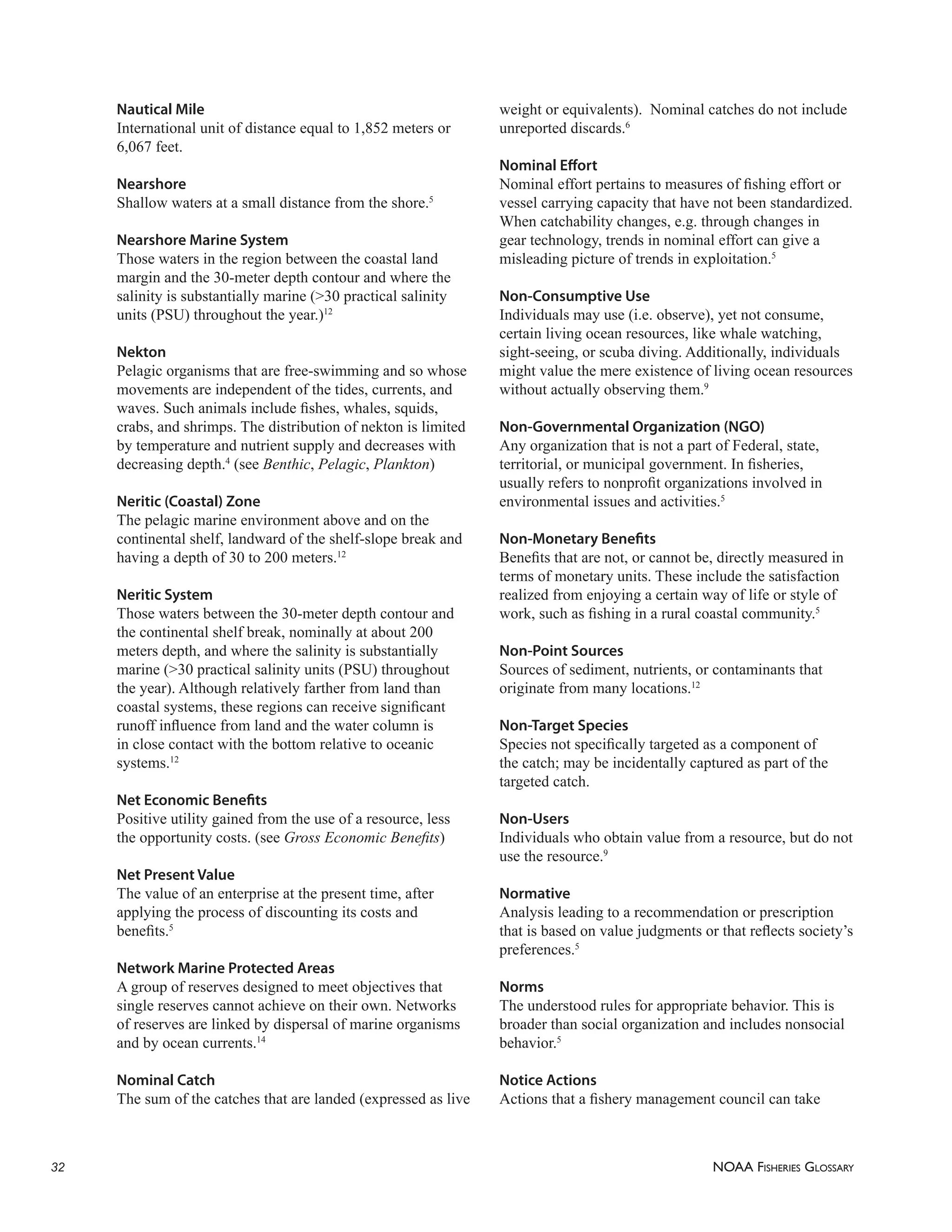 Fish Dictionary (Glossary) A TO Z | PDF