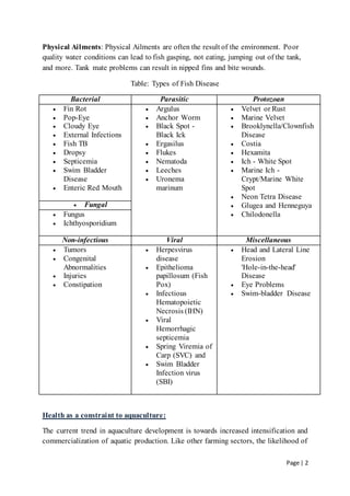 Fish disease and health management | DOCX