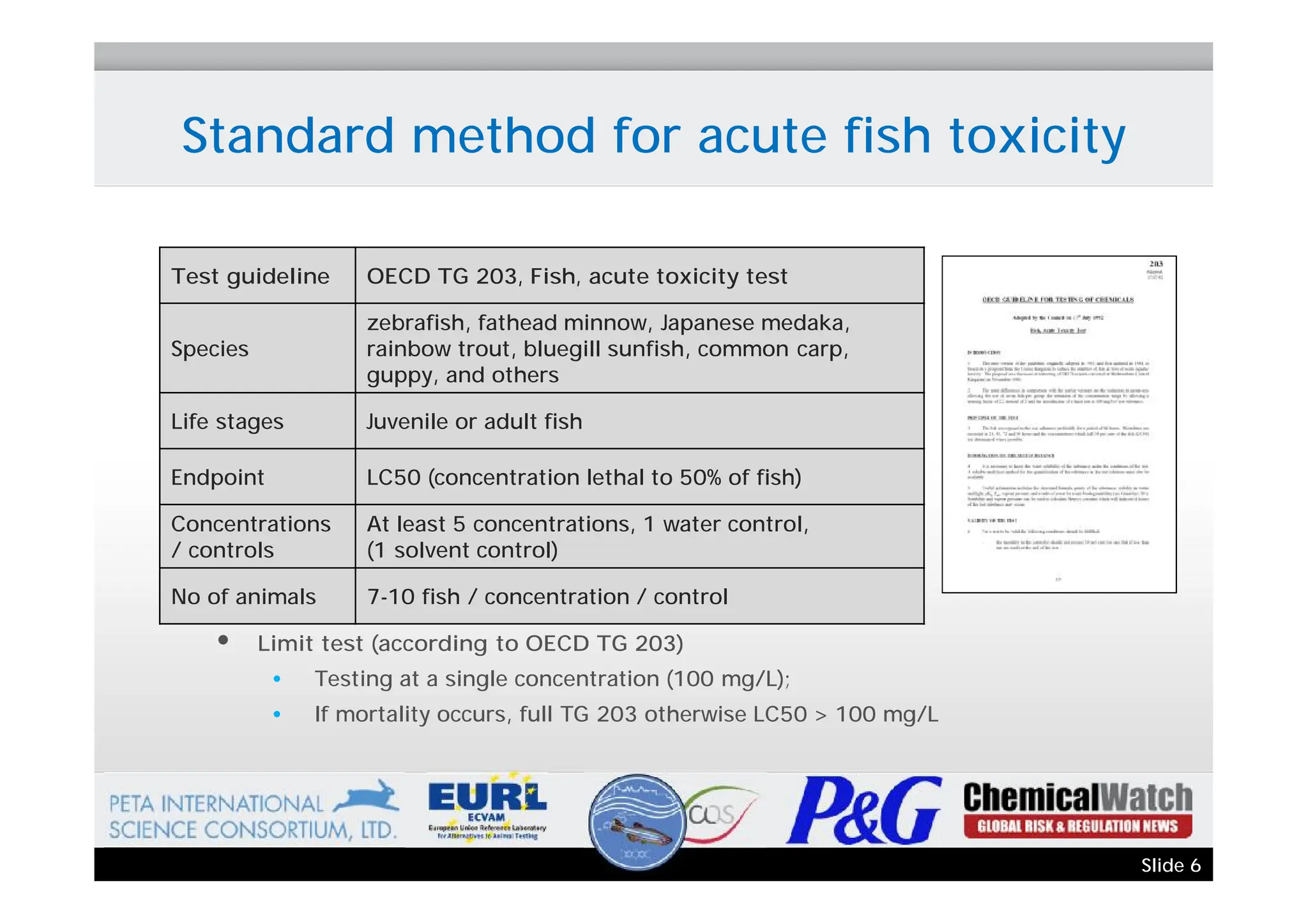 Fish Embryo Webinar on toxicity and teratogenicity | PDF