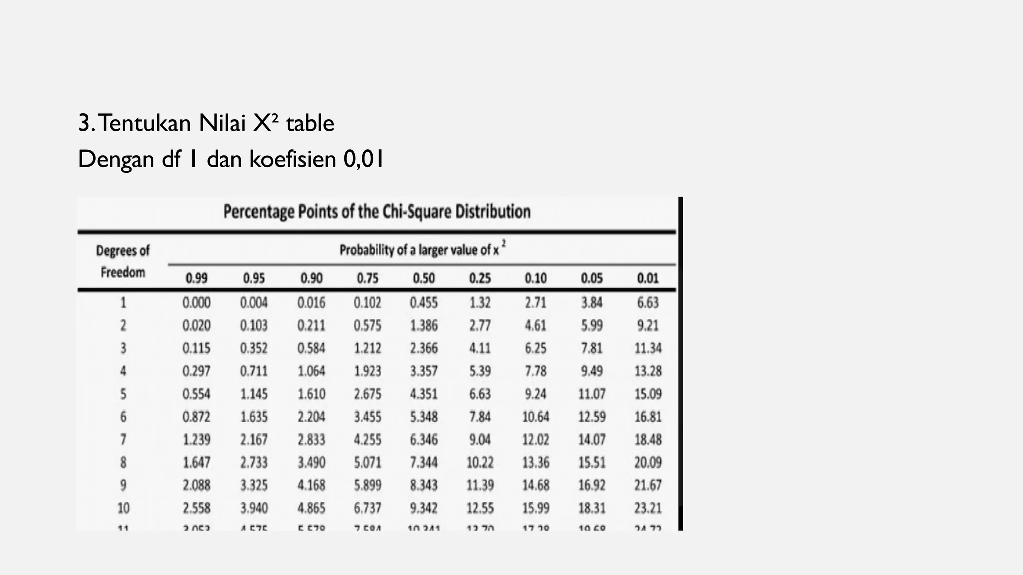 uji statistik dengan menggunakan fisher.pptx