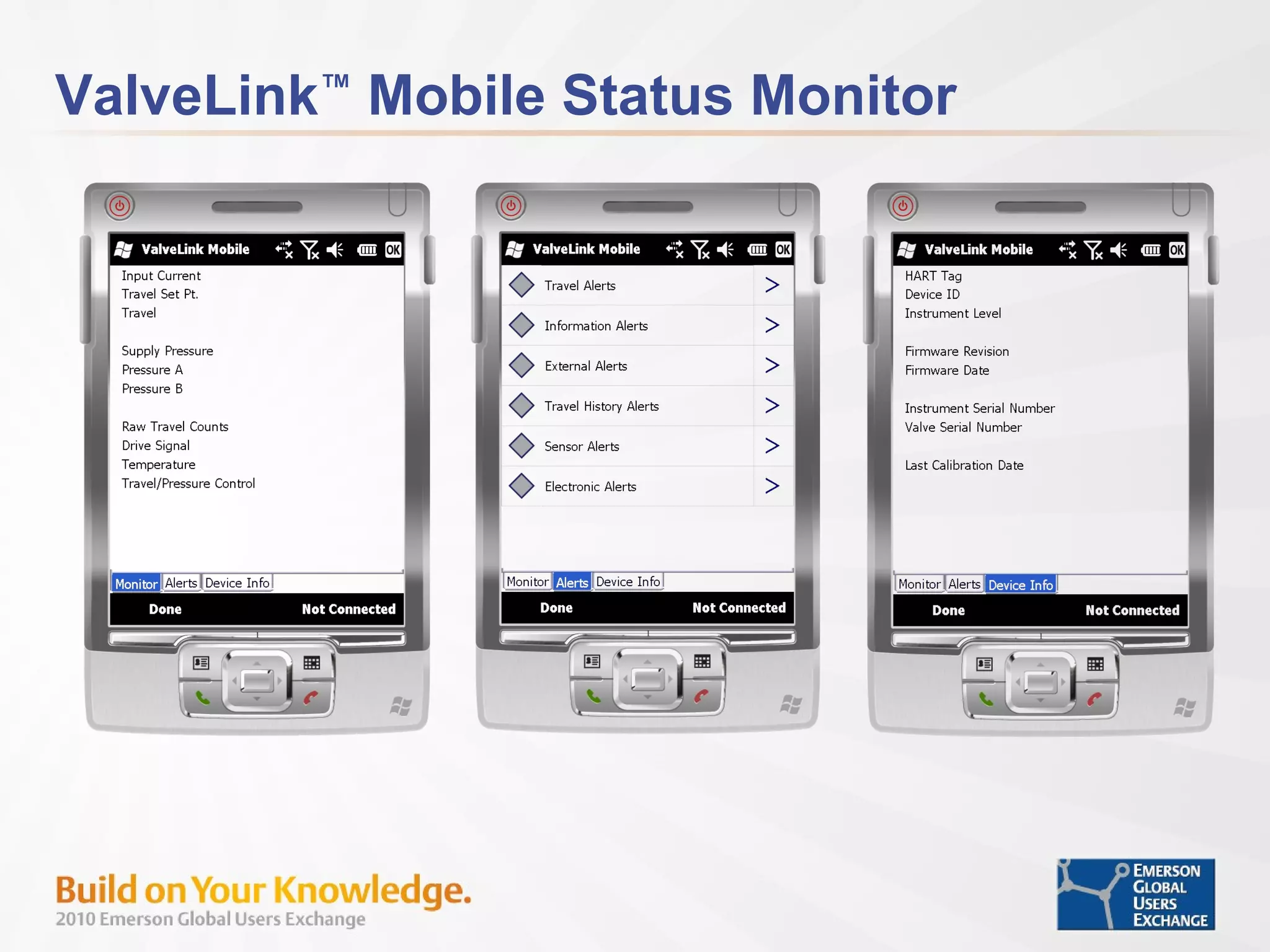 Fisher FIELDVUE Instrument ValveLink Mobile Update | PPT