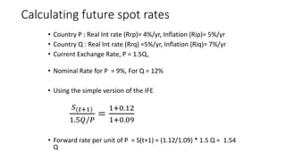 Fisher effect Simple Example | PDF