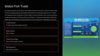 Fisheries-and-Aquaculture-A-Global-Perspective (1) (1).pdf