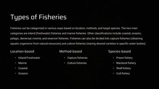 Fisheries-and-Aquaculture-A-Global-Perspective (1) (1).pdf