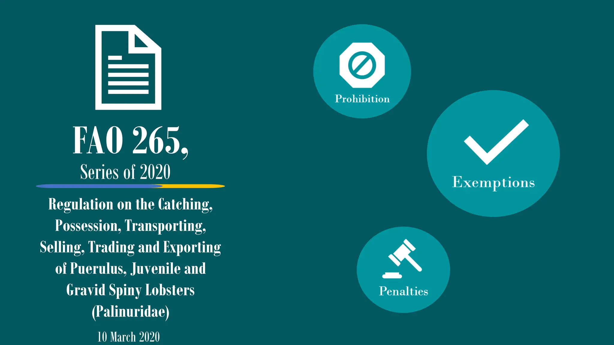 DA BFAR - Fisheries Administrative Orders.pptx