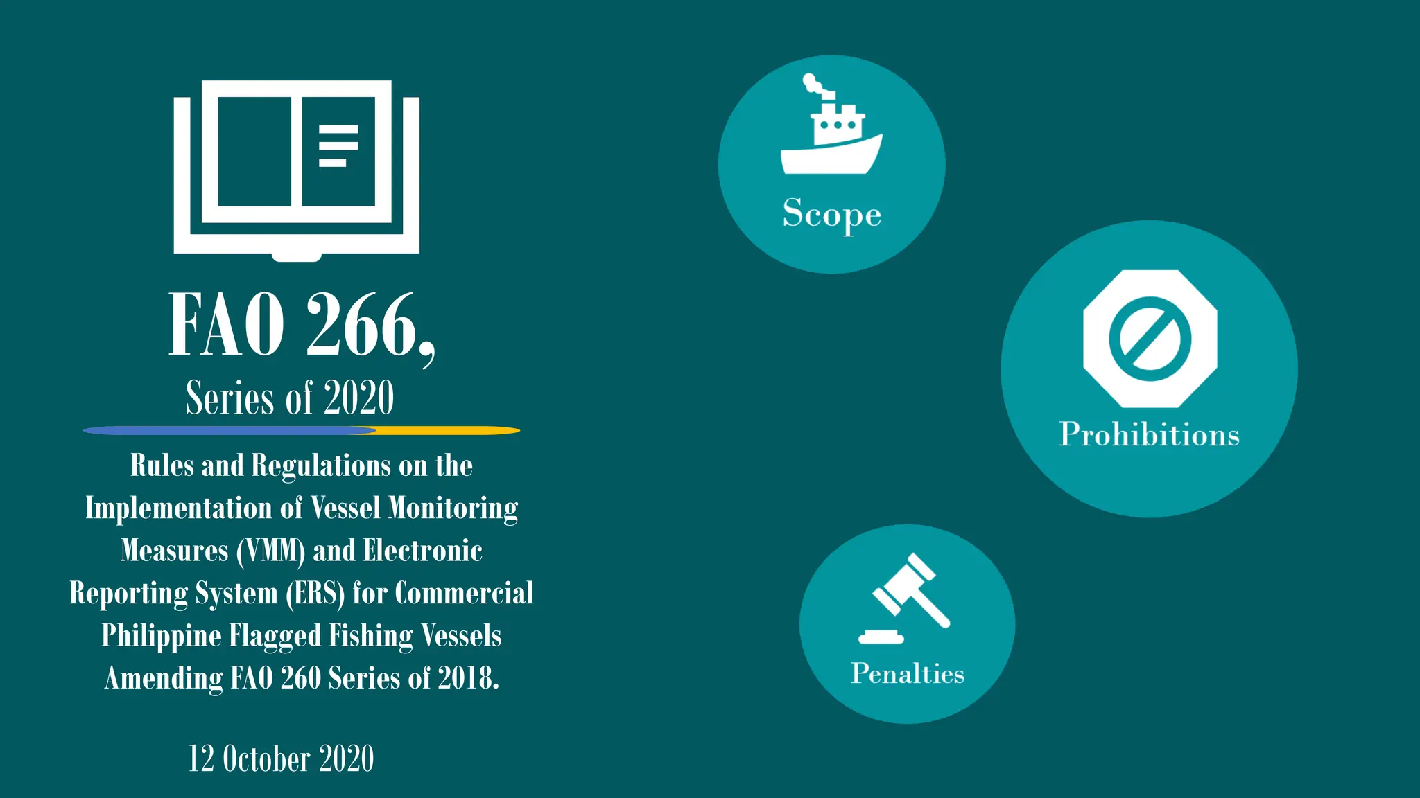 DA BFAR - Fisheries Administrative Orders.pptx