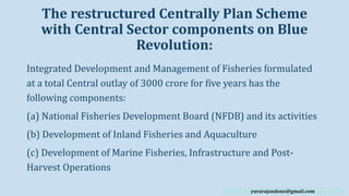 Fisheries development vs Fisheries for development | PPTX