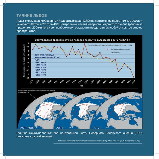 Fisheries mapbook | PDF