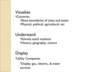 Geographic Information Systems | PPT