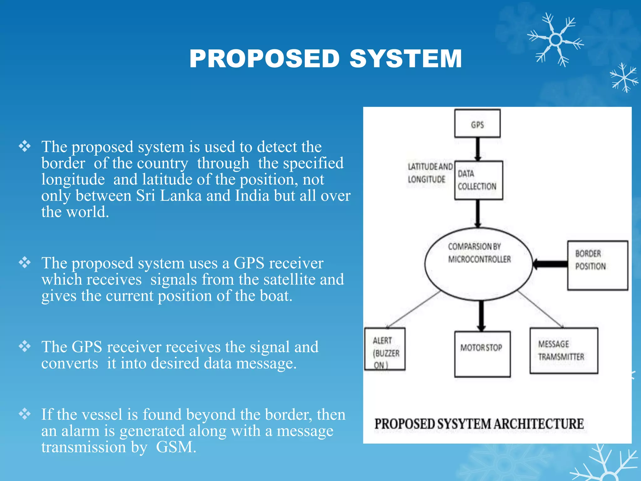 Fishermen nautical border alert system ppt25 | PPTX