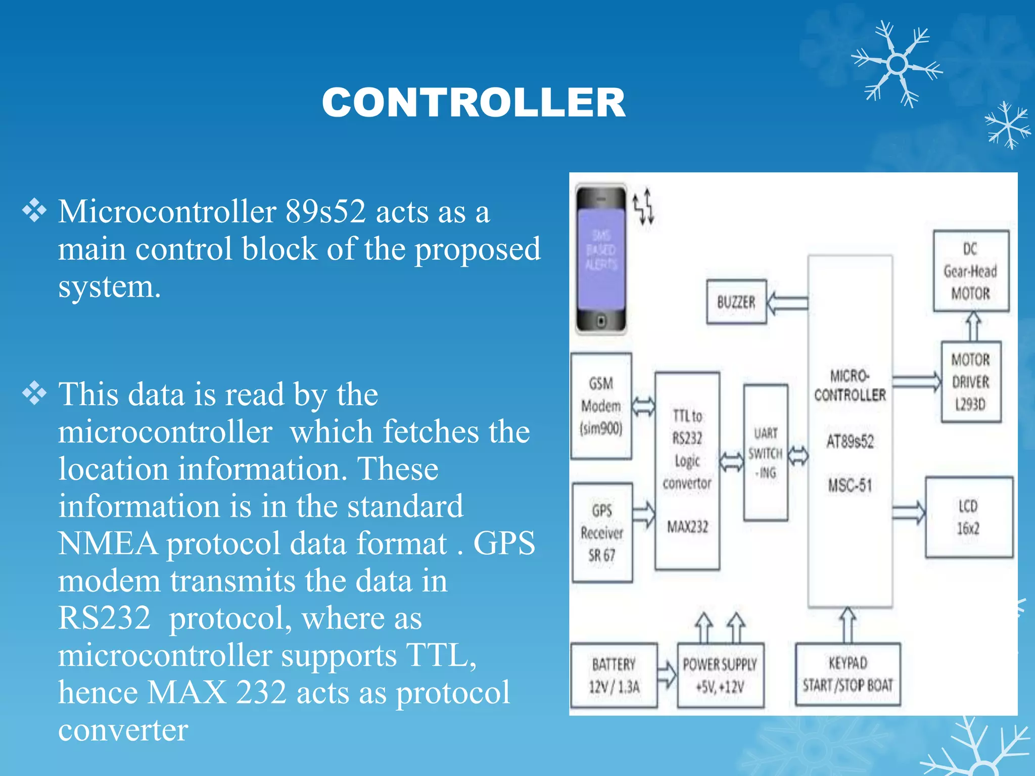 Fishermen nautical border alert system ppt25 | PPTX