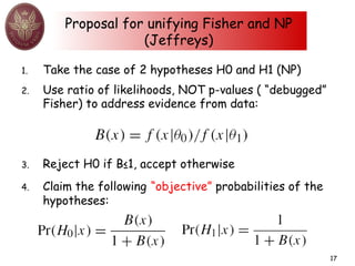Fisher, neyman pearson and beyond | PPT
