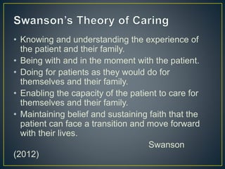 nursing leadership vision | PPT